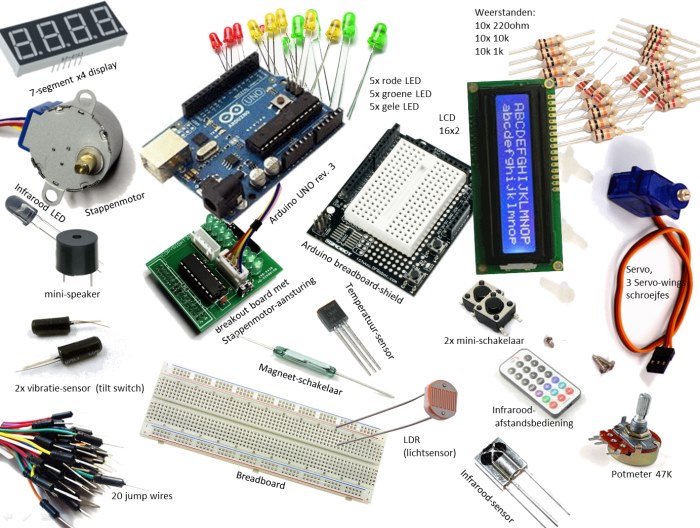 [Discussie] Arduino-topic - Modding, mechanica en elektronica - GoT
